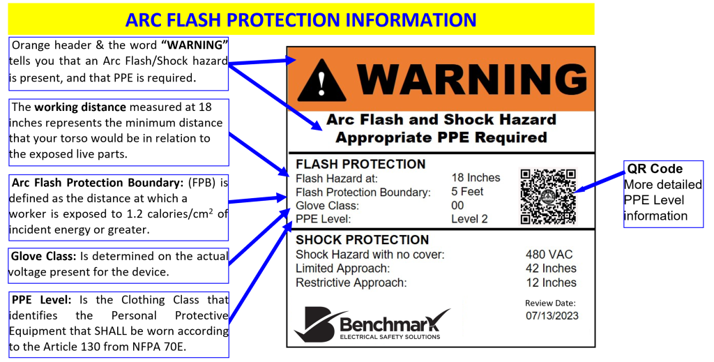 NFPA 70E Arc Flash Training Electrical Safety Classes